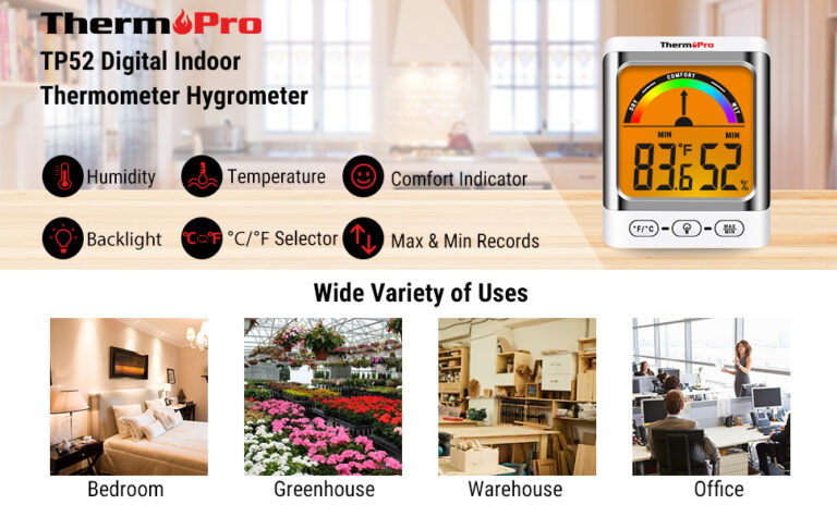 ThermoPro - Digital Thermometers - Contact Us Today